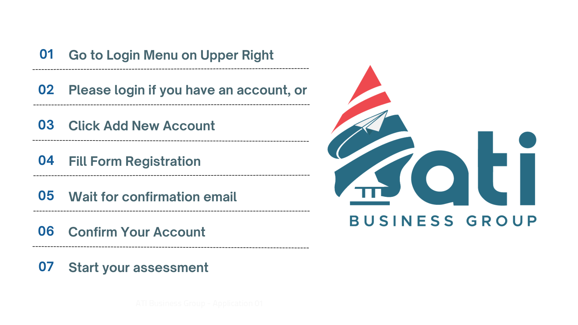 ATI Talent Assessment